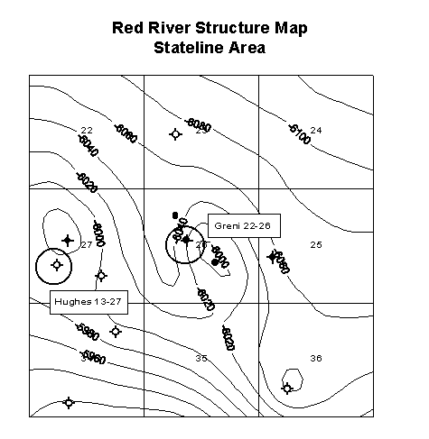 Case Studies - PTTC Rockies